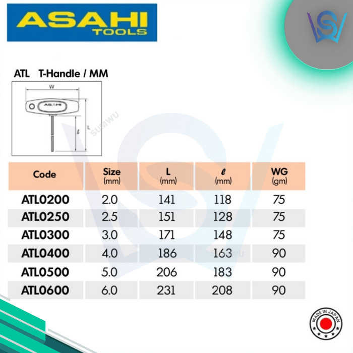 ASAHI JAPAN T-HANDLE ALLEN HEX KEY (2.0MM - 6.0MM) - Sumwu Concept